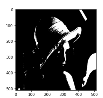 用 Image 和 cv2 库读取 BMP 图 像_cv2.imwrite bmp-CSDN博客