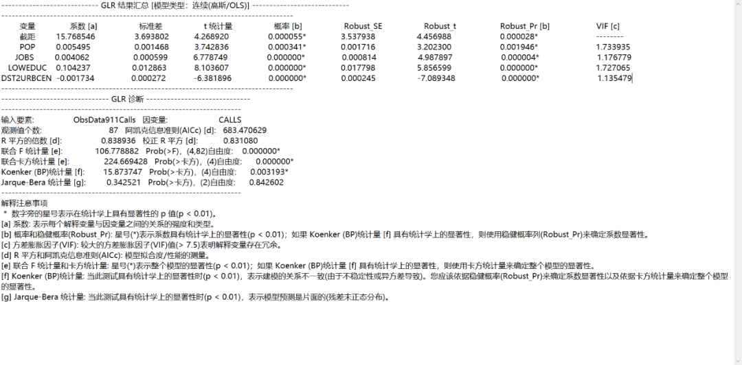 ArcGIS Pro中的回归分析浅析（中）广义线性回归工具(GLR)使用_aicc值-CSDN博客
