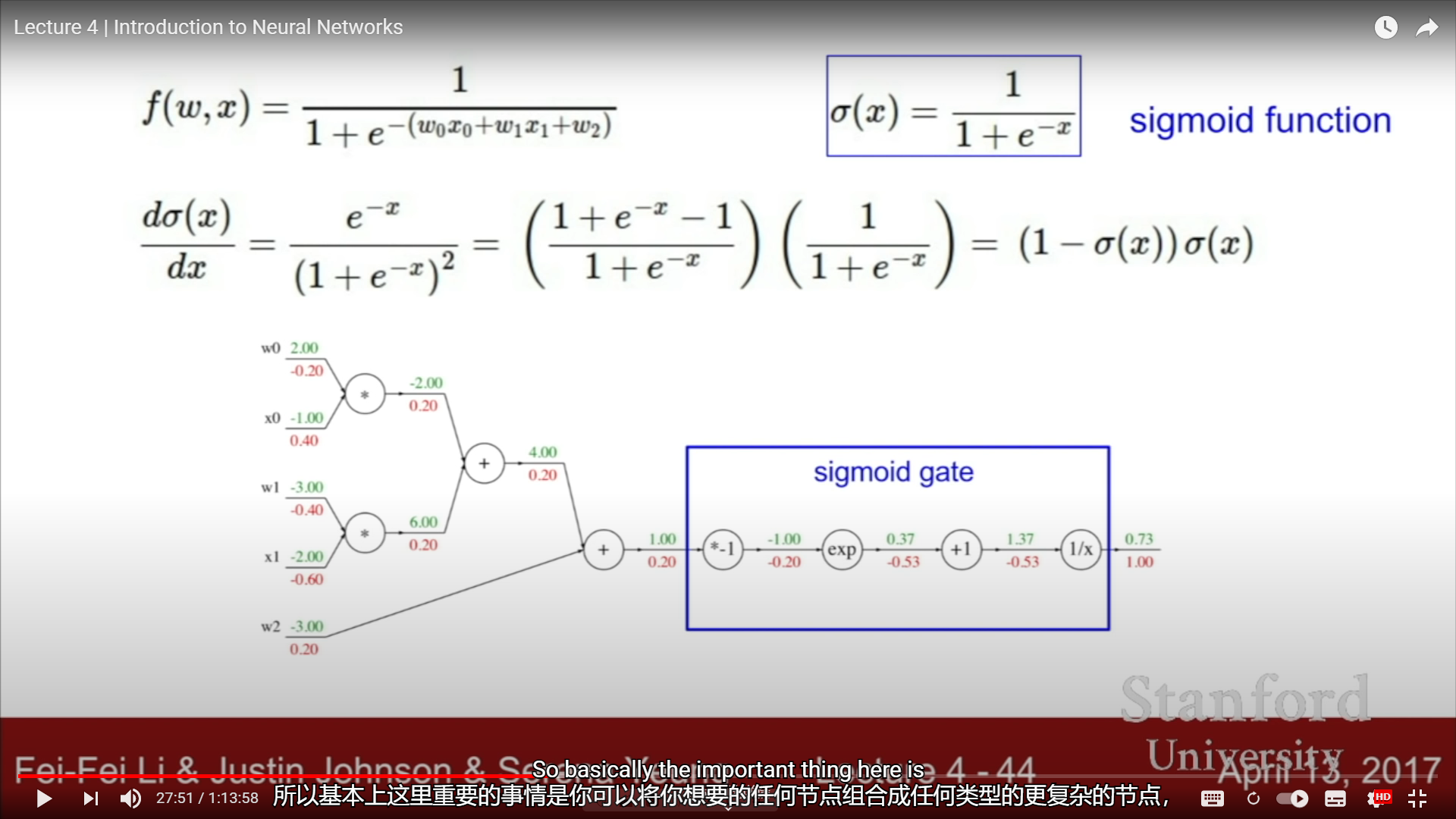 [4]backpropagation And Neural Networks—反向传播和神经网络 Back Propagation Neural Network Csdn博客