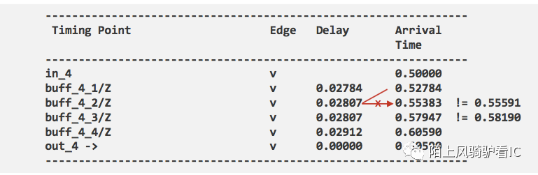 SOCV / POCV 数学模型-CSDN博客