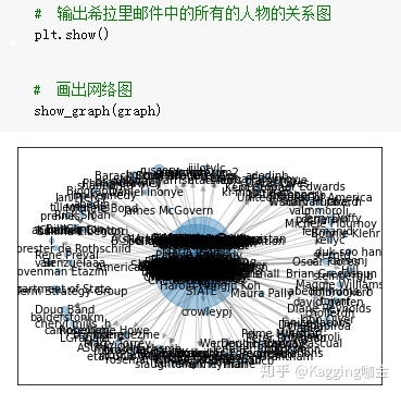 pagerank数据集_机器学习十大经典算法-PageRank（附实践代码）-CSDN博客