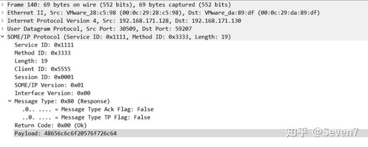 SOME/IP开源库Vsomeip E2E保护实现分析-CSDN博客