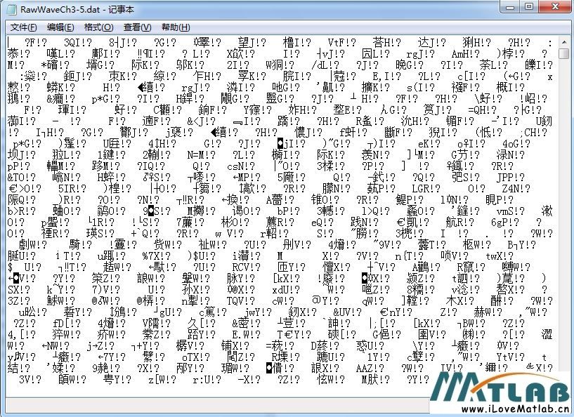 Matlab Dat文件乱码求助matlab读取dat数据问题 Csdn博客 6857