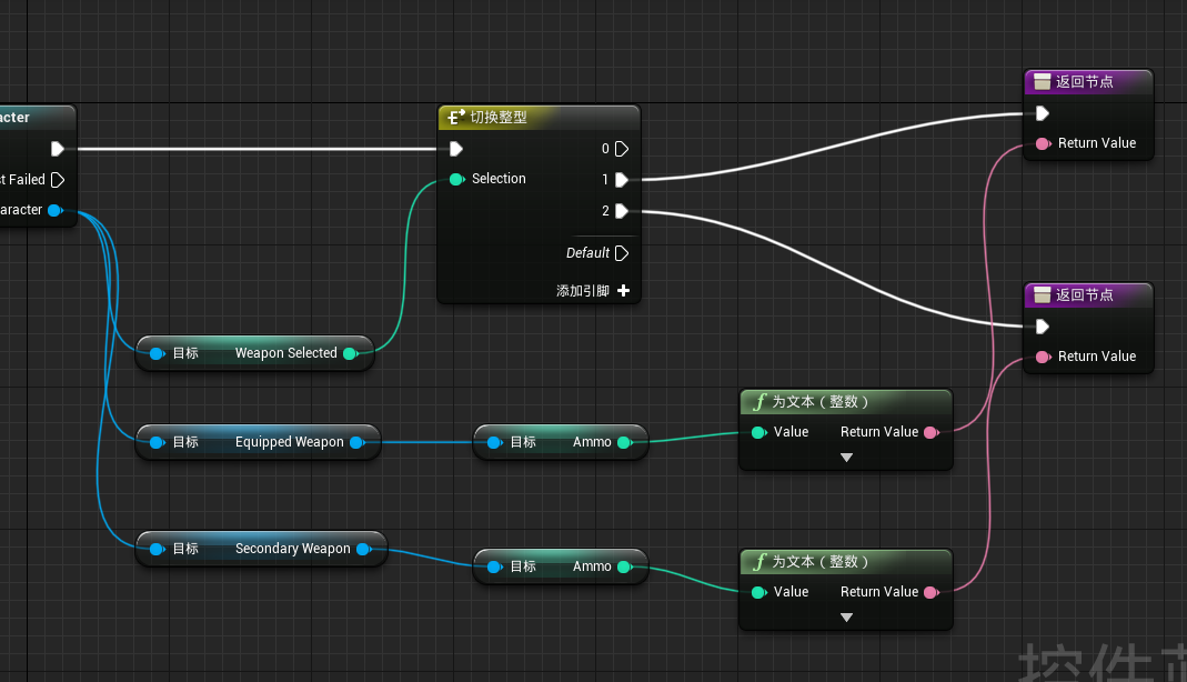 【UE4 第一人称射击游戏】41-让“M4A1”拥有独立的弹药系统-CSDN博客