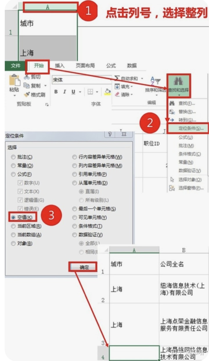 怎样用excel剔除异常数据死磕数据分析4——怎样用excel做数据分析奇乐汪汪汪的博客 Csdn博客
