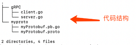 Rpc 和 gRpc 简介汇总_grpc和rpc的区别-CSDN博客