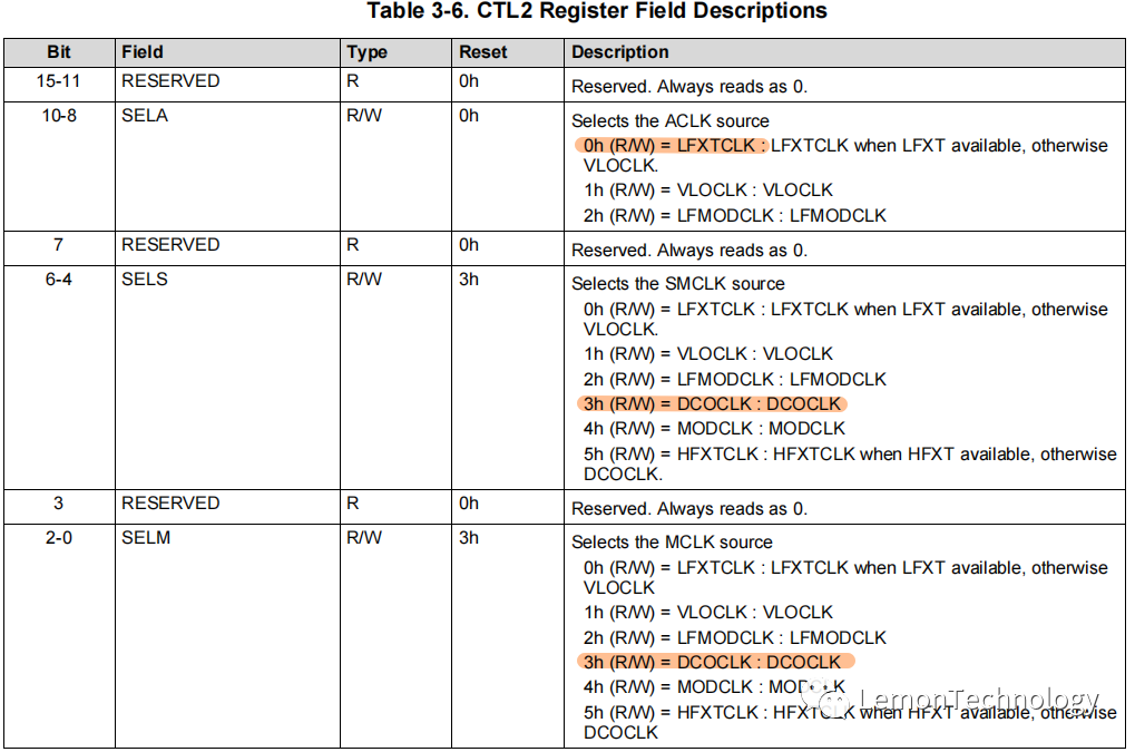 MSP430FR6989系列教程 -- 第二章 系统时钟-CSDN博客