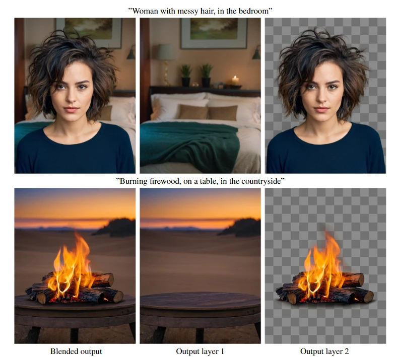 Stable Layer Diffusion 透明背景现在就用_layerdiffusion在webui能用吗-CSDN博客