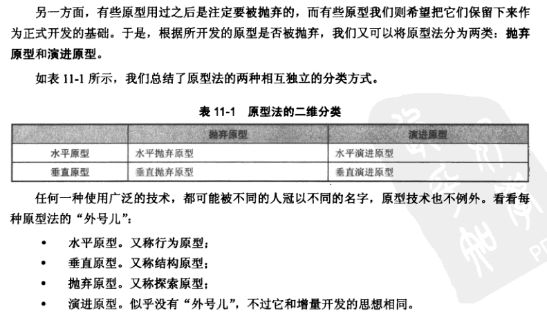 架构之路 101 :《软件架构设计:程序员向架构师转型必备》 11 原型设计与架构评估与提前验证架构设计如何验证 Csdn博客