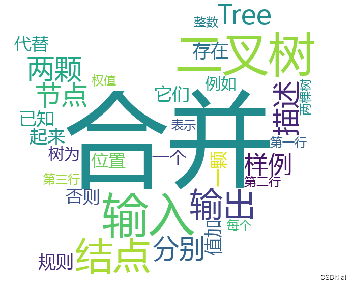 合并二叉树 Csdn社区