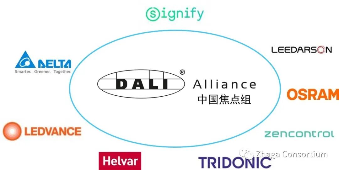 联盟新闻 - DALI联盟发力中国智慧照明，成立DALI中国焦点组-CSDN博客