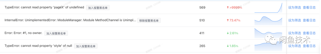 KUN 应用开发流程【实用教程】_闲鱼技术的博客-CSDN博客