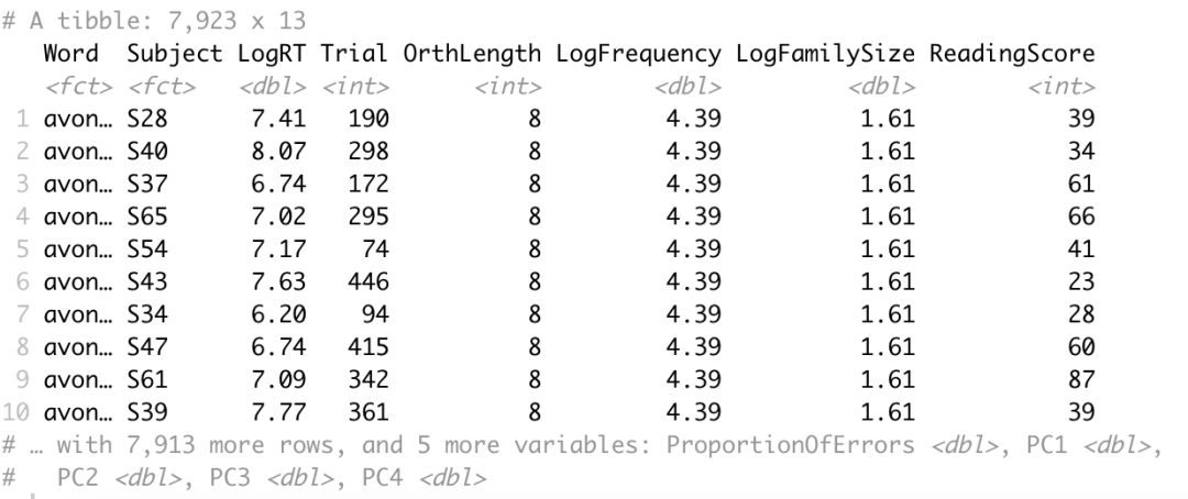r语言psych包_R语言 | Tidyverse包入门介绍_久作无端客的博客-CSDN博客
