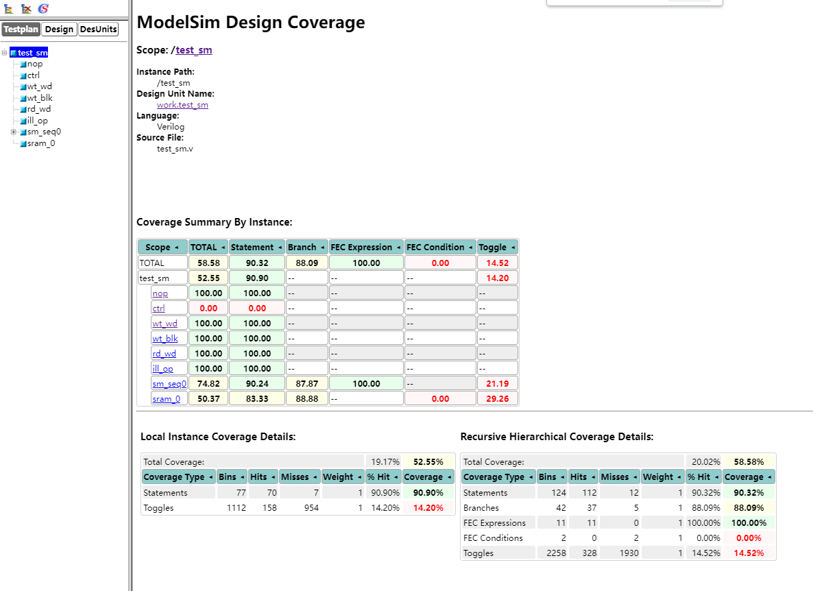 Modelsim的仿真之路（代码覆盖率）_modelsim覆盖率-CSDN博客