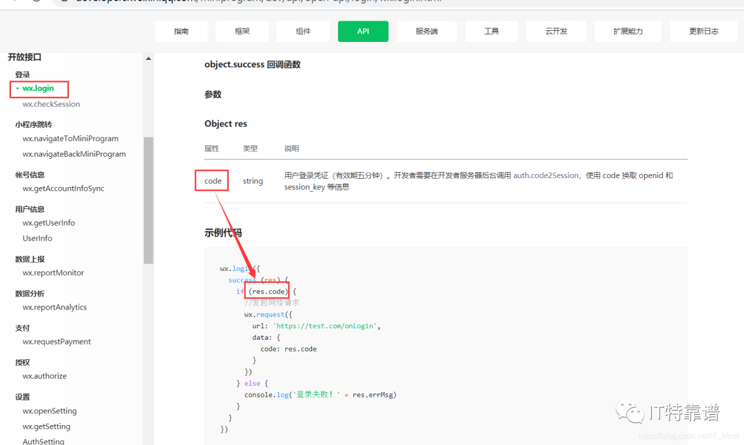 code换取微信openid_微信小程序开发教程7：实现小程序登陆功能-CSDN博客
