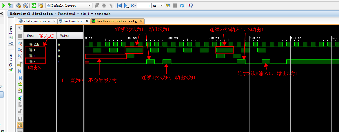 序列发生器及序列检测器设计verilog代码vivado仿真vivado时钟信号仿真输出为z Csdn博客