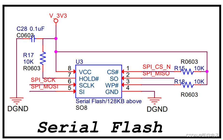 PIC单片机SPI通信协议与实现-CSDN博客