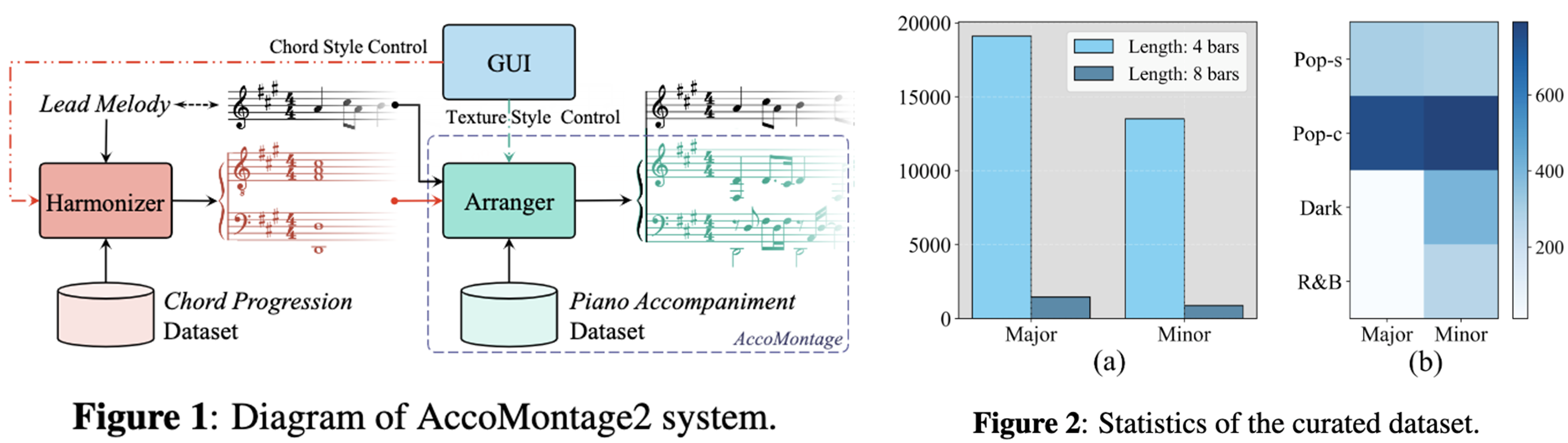 简单好用的个人图书管理系统；开源啦！北大NLP新手教程；『Rust命令行编程指南』随书代码；源代码结构可视化工具 | ShowMeAI资讯日报_rust nlp-CSDN博客