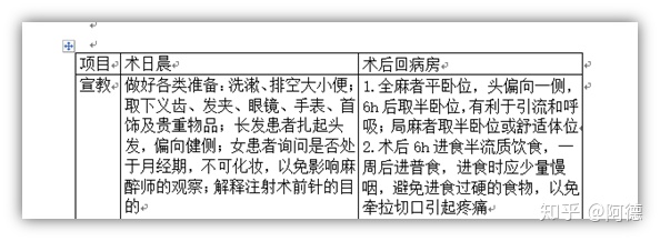Delphi Dbgrideh 遍历每一个单元格vba实践处理合并单元格（无法访问单独的列或行） Csdn博客