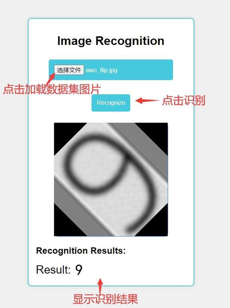 Web网页html版基于python深度学习的印刷体数字和字母识别 含数据集数字印刷体数据集最全 Preview Csdn博客 1023