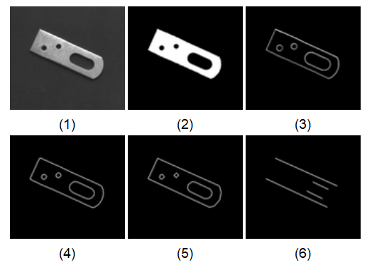 halcon定位_第三课 halcon软件的基础知识(2)图像变量Object：Image和Region-CSDN博客