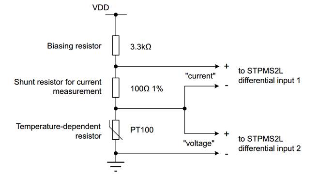 STM32中的DFSDM应用介绍_stm32 dfsdm-CSDN博客