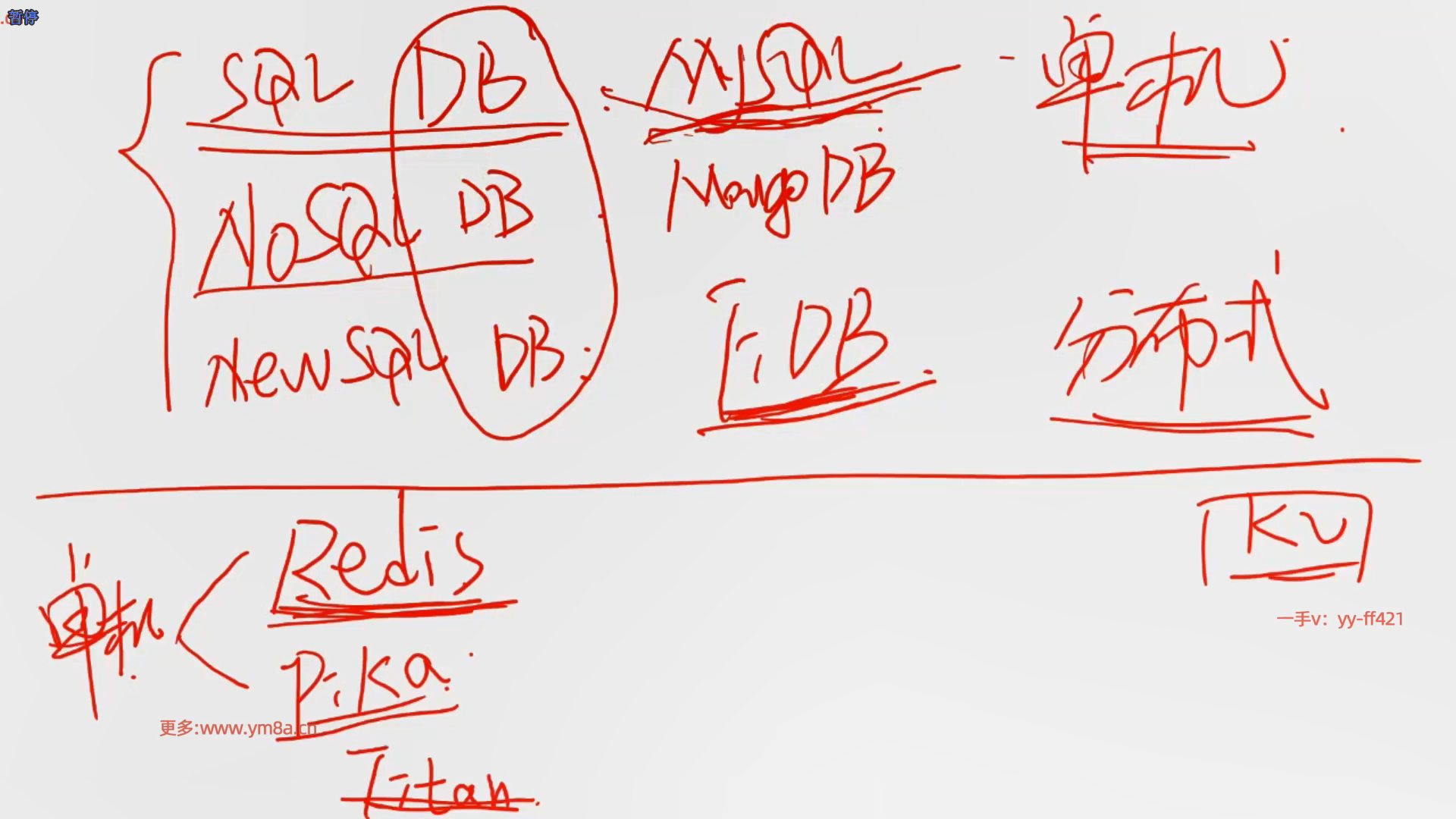 1-01-组件篇之RPC（上-1）_ev 一般有用 看1-CSDN博客
