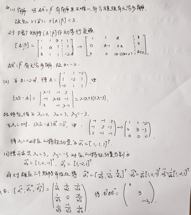 严格对角占优矩阵特征值线性代数之实对称矩阵得相似对角化问题的方法总结 Csdn博客 5341