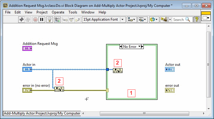 LabVIEW操作者框架（Actor Framework）范例集锦之四:官网论坛（上）-CSDN博客
