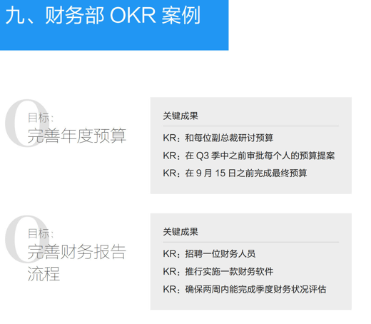 OKR制定实例大全--让你制定OKR不发愁_程序员okr实例-CSDN博客