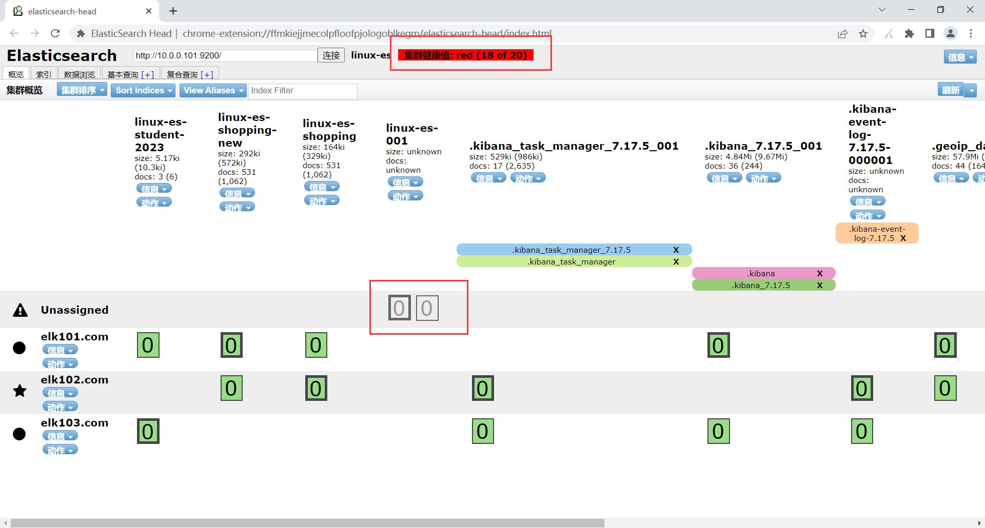 linux-elasticsearch（基础）_es查看副本数-CSDN博客