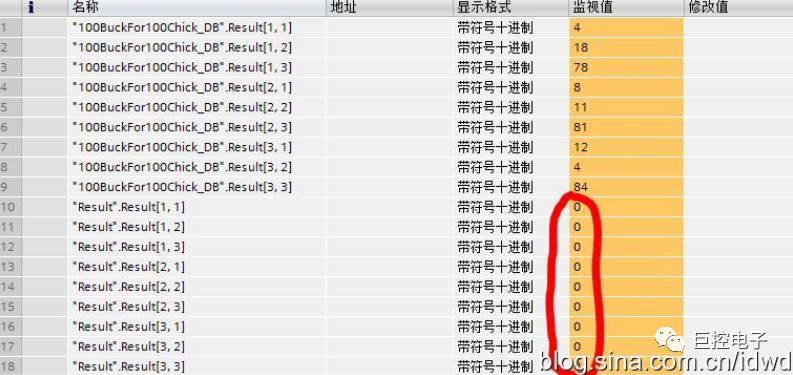 Tia博途scl编程学习9百鸡百钱【百钱买百鸡】我国古代数学家张丘建在《算经》一书中曾提出过著名的“百钱买百 Csdn博客 
