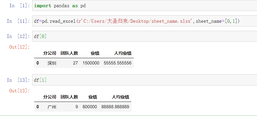  pandas pandas read excel sheet name pandas Read excel Sheet Rebecca123 CSDN 