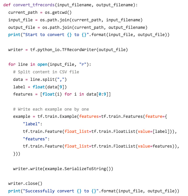 一篇文章就够了——TensorFlow深度学习_深度学习 tensorflow-CSDN博客