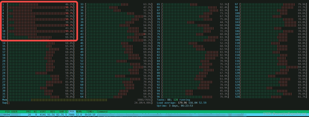 「攻略手册」：ShardingSphere 与 Java 应用性能优化-CSDN博客