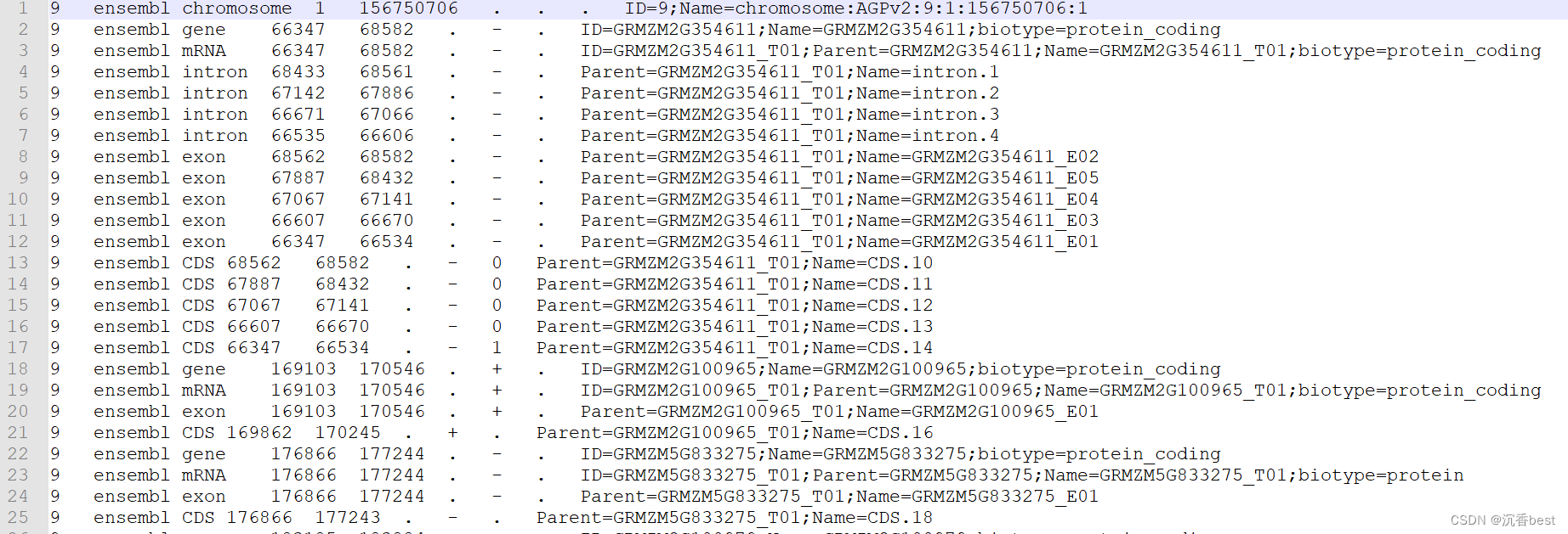 使用BioMercator v.4.2软件进行Meta-QTL分析_biomercator软件怎么用_沉香GG的博客-CSDN博客