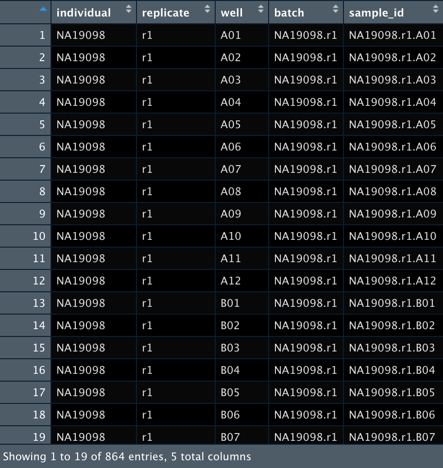 scRNA-seq | 吐血整理的单细胞入门教程（质控与过滤）（七）_单细胞数据cell names是什么-CSDN博客