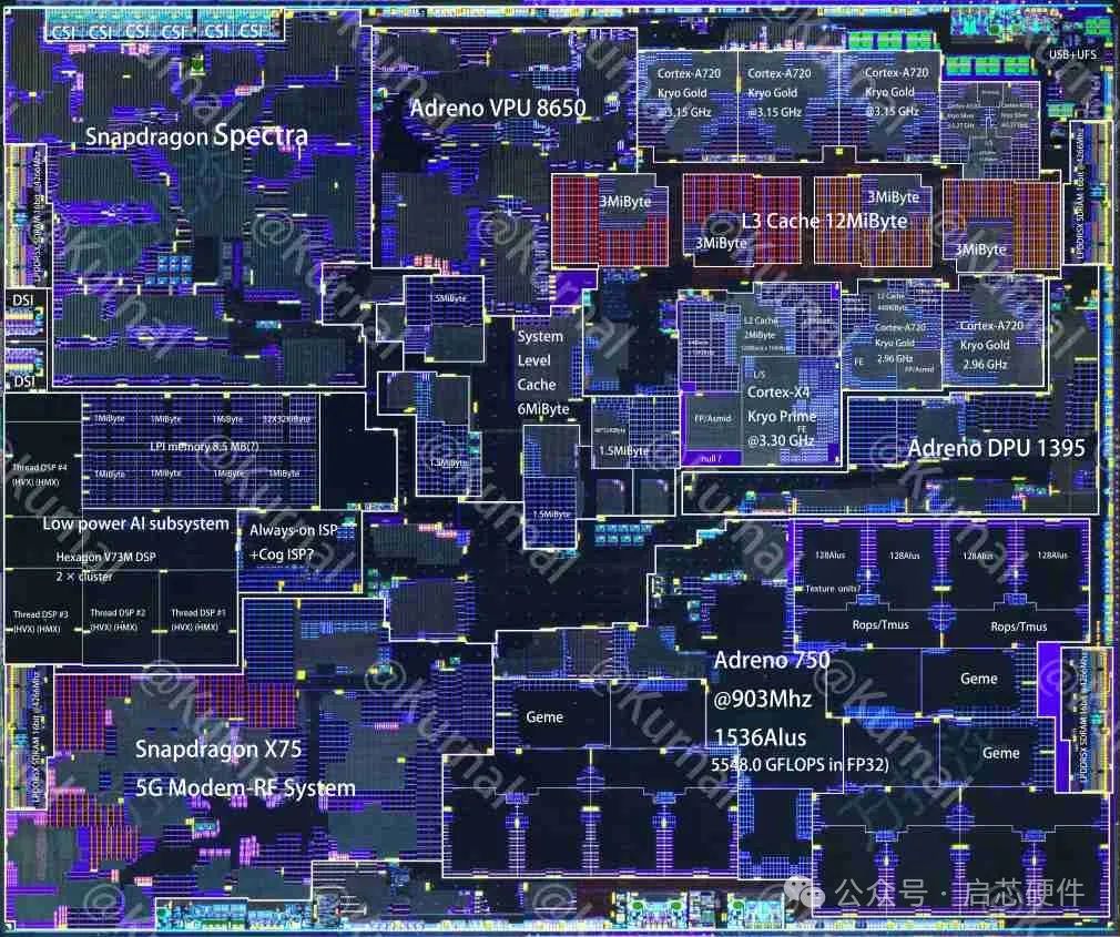 骁龙8GEN3 dieshot赏析-与三星exynos 2400对比_sm8650 封装-CSDN博客
