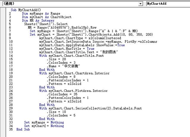 Vba Excel 取得chart保存图片vba代码之三十五：使用vba代码自动生成图表（二） Csdn博客