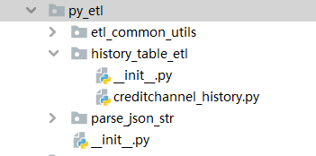 ValueError: attempted relative import beyond top-level package-CSDN博客