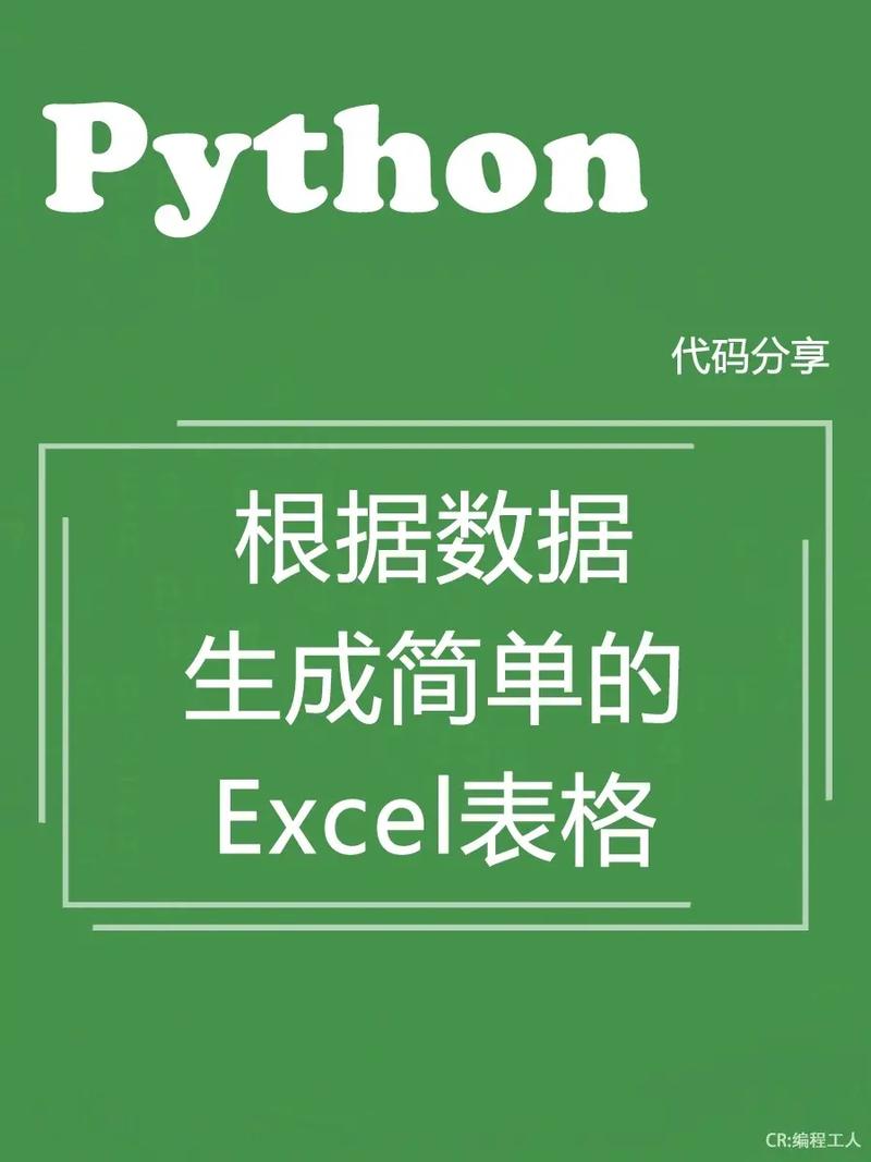 Python操作excel最好的库python处理excel用什么库 Csdn博客 3236