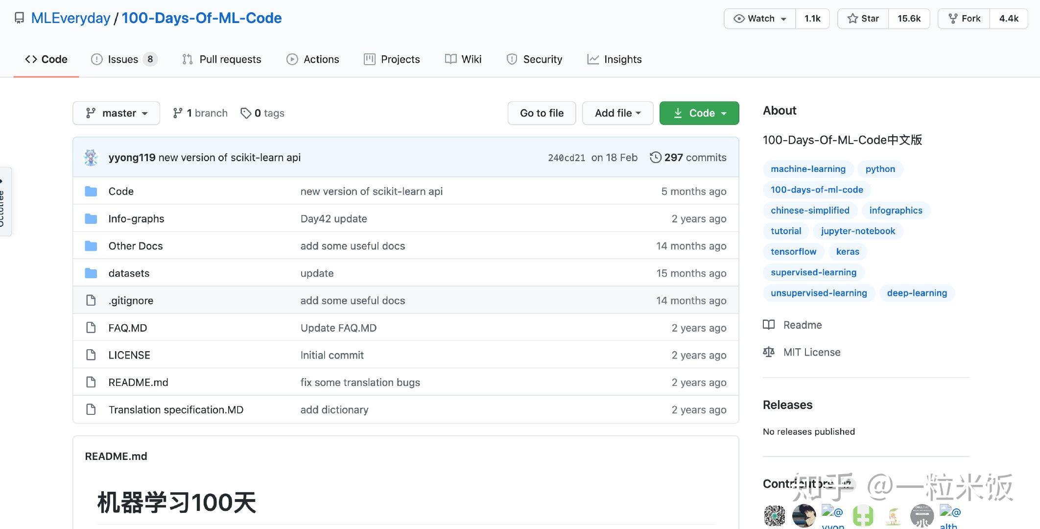 Github上大神总结的python学习路线 Github Python 100 天 Csdn博客
