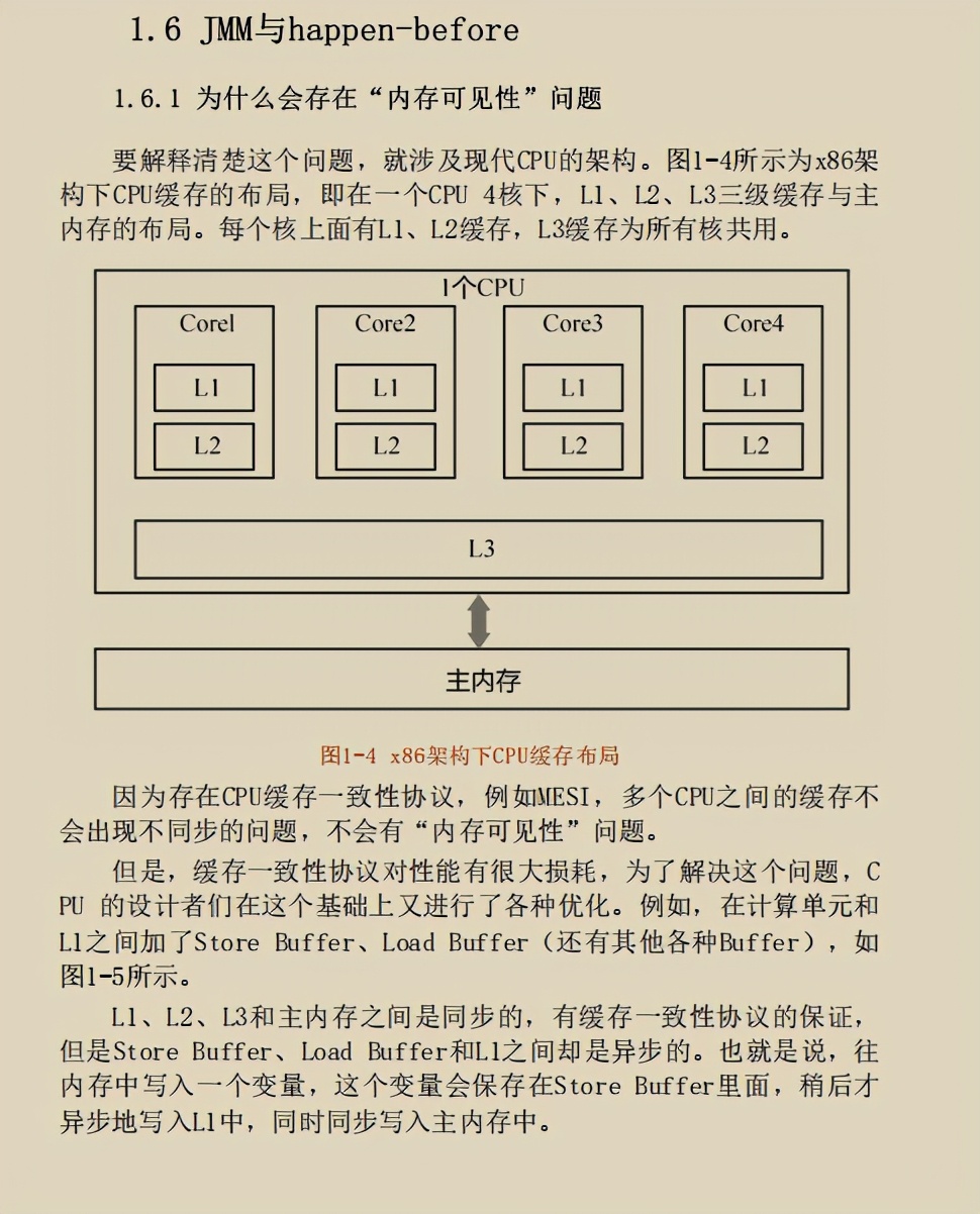 完美 上线7天github星标37k 这份java并发实现原理 Jdk源码剖析究竟有什么魅力jdk源码体系 Csdn博客