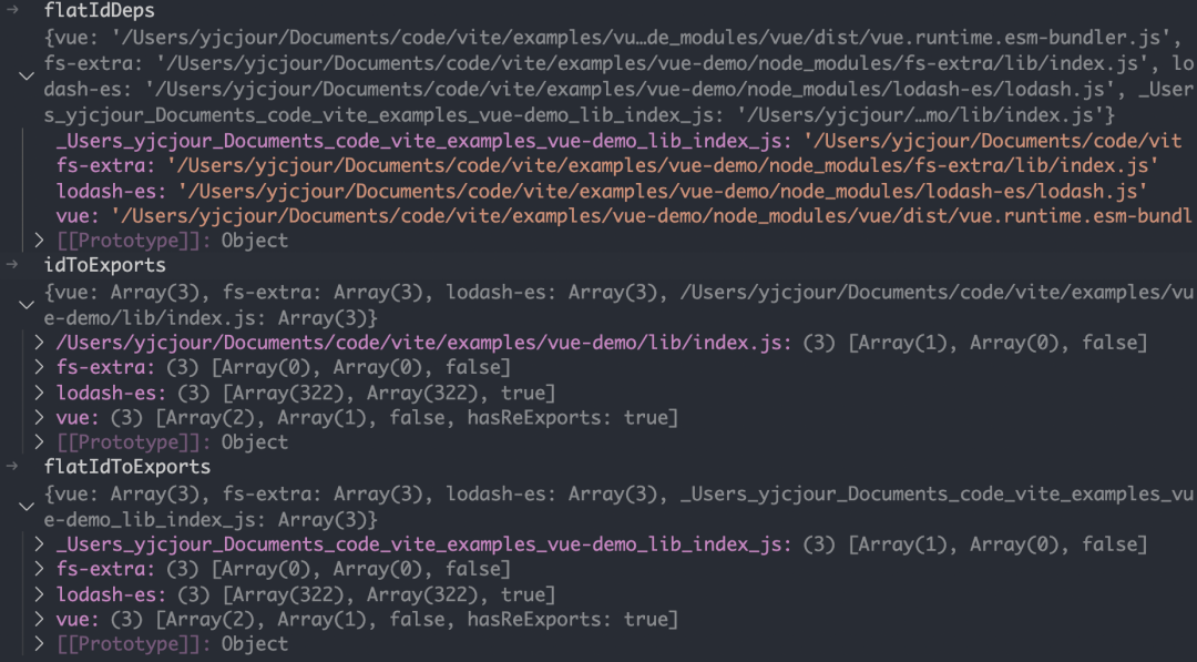 详解 Vite 依赖预构建流程_could not auto-determine entry point from rollupop-CSDN博客