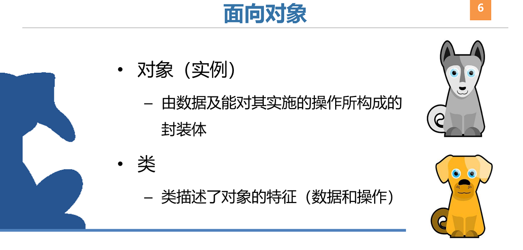 南京大学python张莉南京大学张莉 用python玩转数据 06 面向对象 And Python Gui Csdn博客 9601