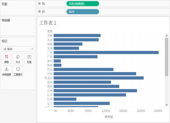 第05章 Tableau数据可视化一、任务名称 基于tableau的数据可视化 二、实验目标 1理解数据可视化的绘图方法 Csdn博客