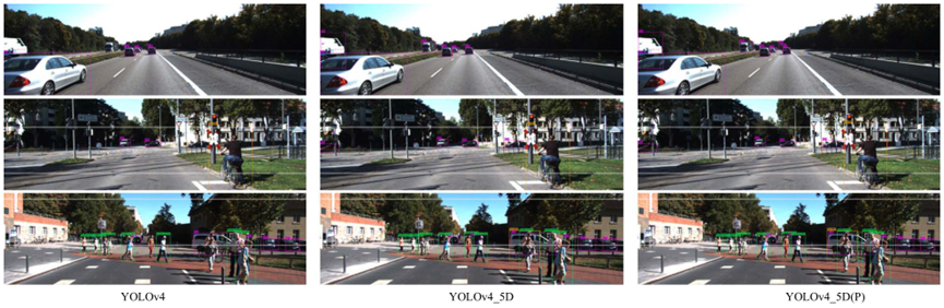 YOLOv4-5D：一种高效的自动驾驶物体检测器-CSDN博客