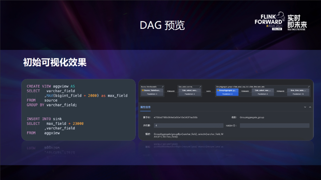 State Migration on Flink SQL_flink migration服务-CSDN博客