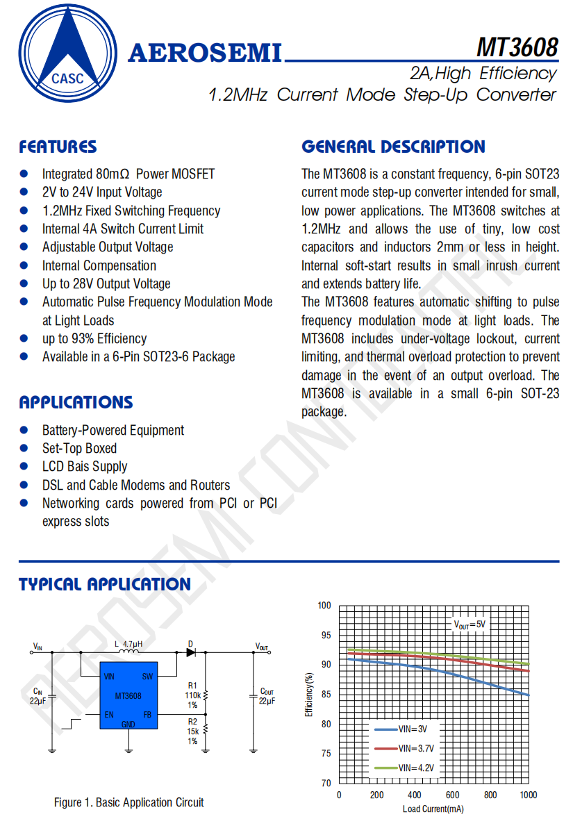 MT3608 SOT23-6 2A，高效的1.2MHz电流模式升压转换器_m3608引脚-CSDN博客