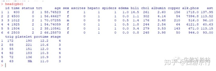 r语言 将表格导出为csv_R|tableone 快速绘制文章“表一”-基线特征三线表-CSDN博客